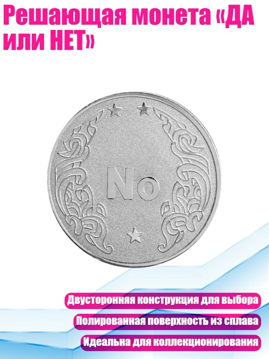 Решающая монета «ДА или НЕТ», Серебро