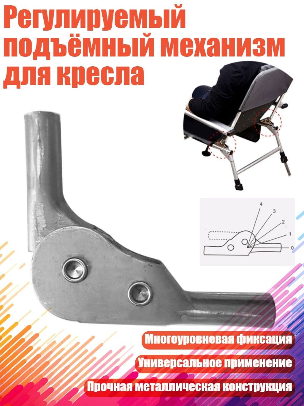 Регулируемый подъёмный механизм для кресла, Четыре передачи на 180 градусов