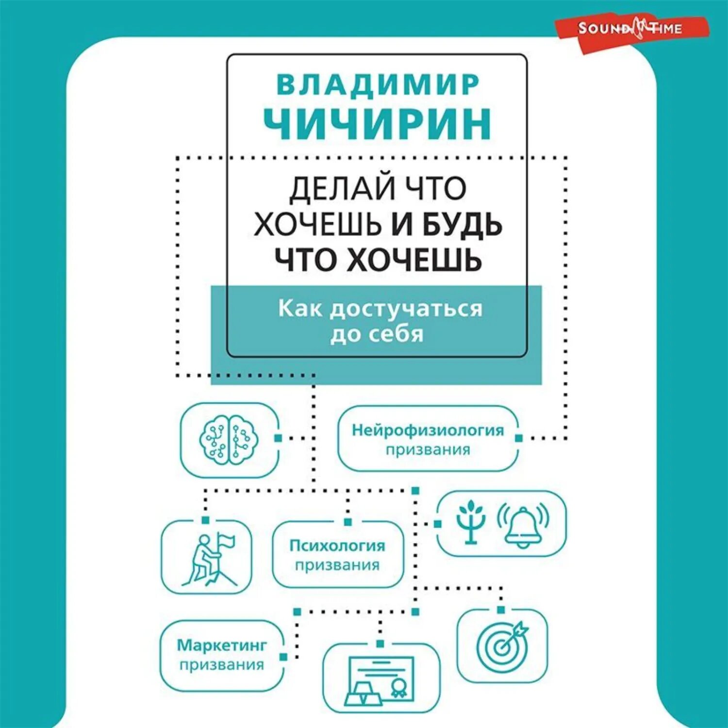 Делай что хочешь и будь что хочешь. Как достучаться до себя [Аудиокнига]