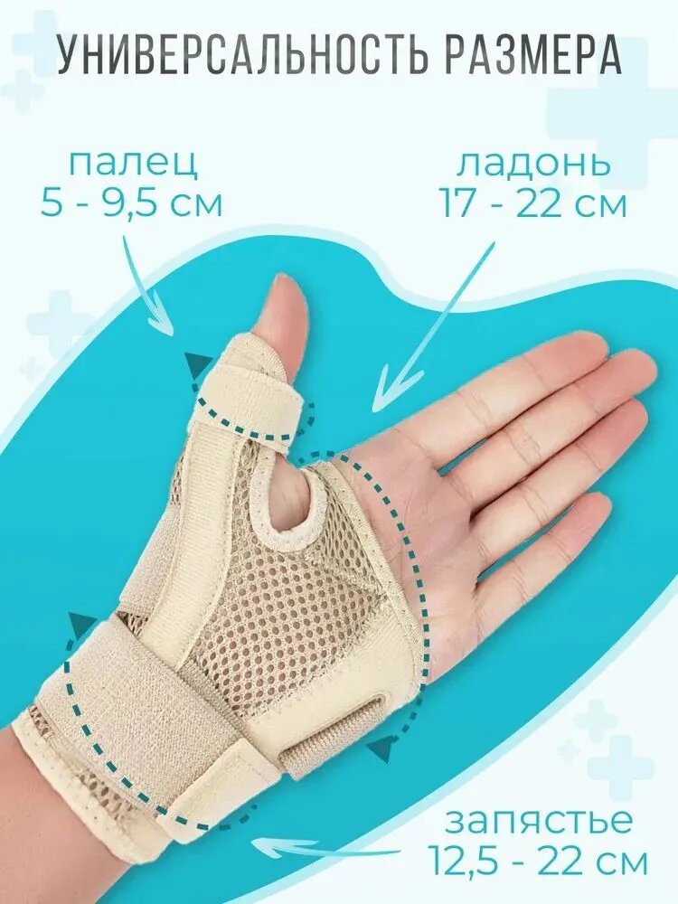 Защита запястья — фото 1