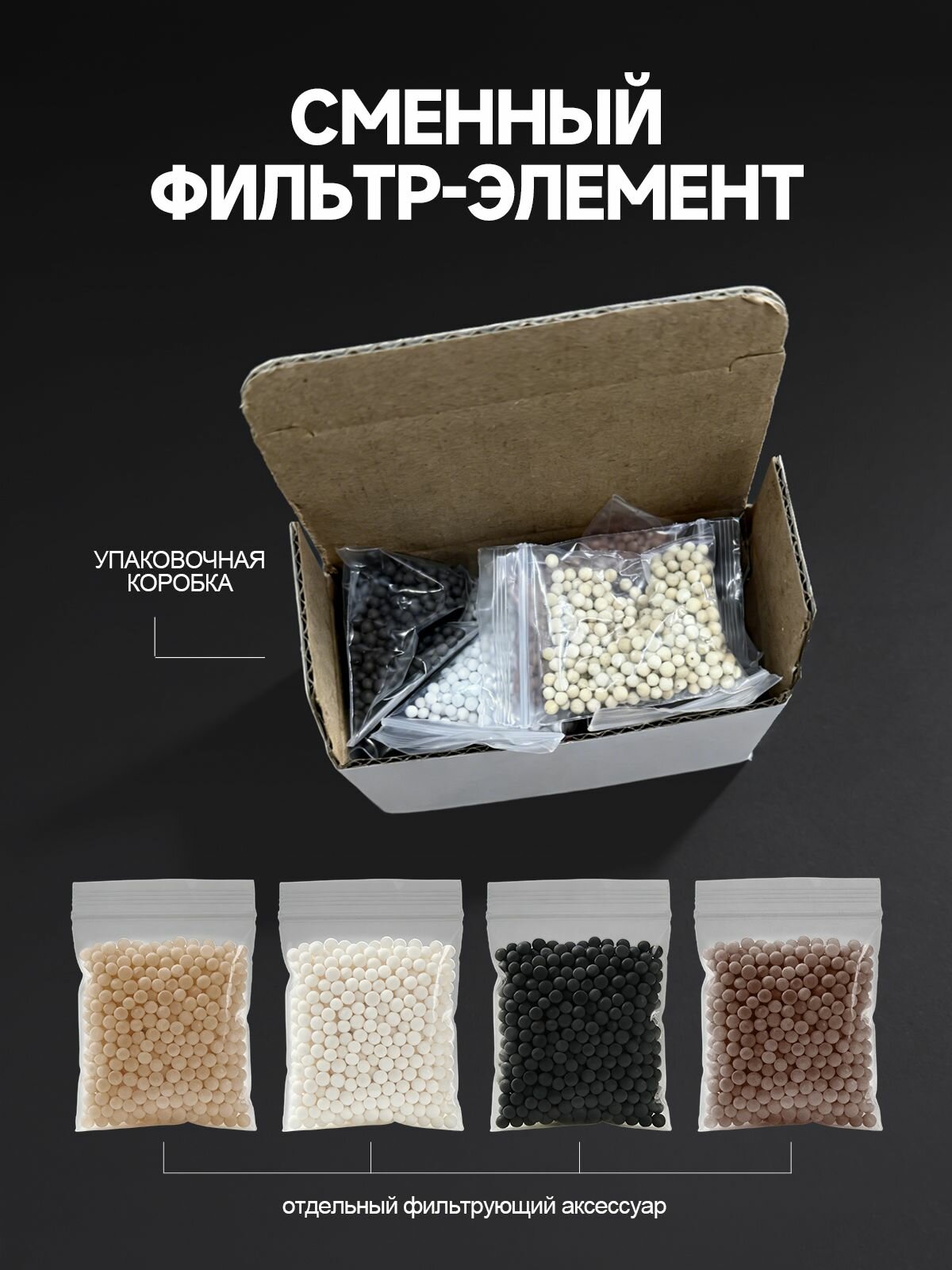 Фильтрующие элементы для душа, 3 набора в коробке.-B-HSPJ-04