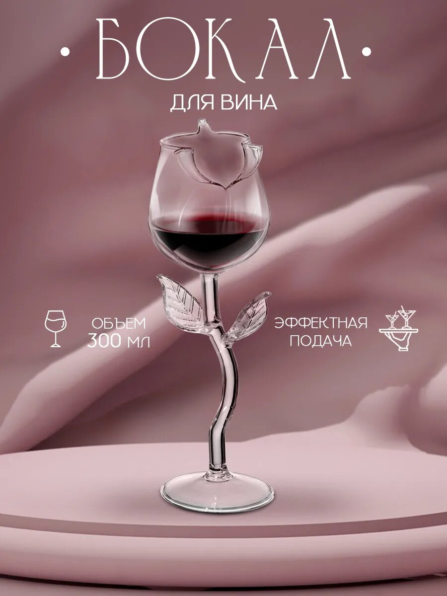 Бокал для вина «Forma. Розе», 160 мл, 7×20,5 см, стекло, прозрачный