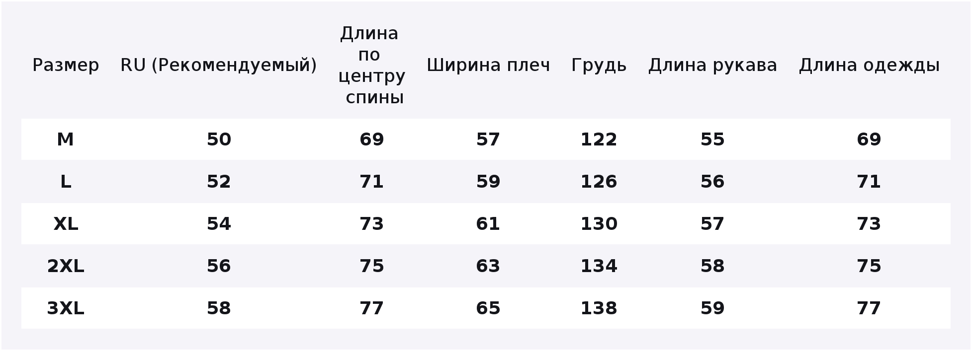 Куртка REDU, размер L — фото 1