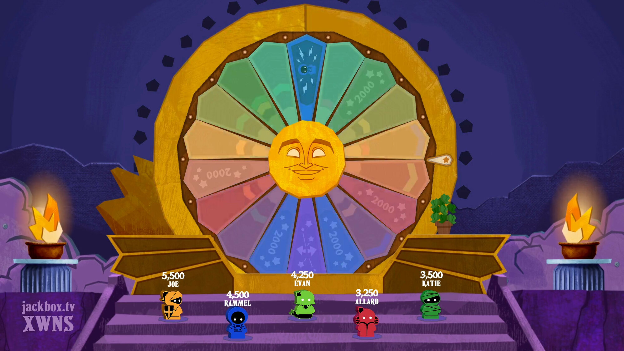 The Jackbox Party Trilogy 3.0 XBOX One / Xbox Series X|S / PC Аккаунт