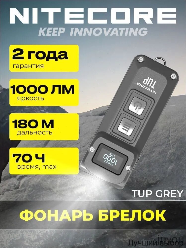 Nitecore TUP GREY Фонарь-брелок 1000 люмен, дальность 180 м, время работы до 70 ч, серый