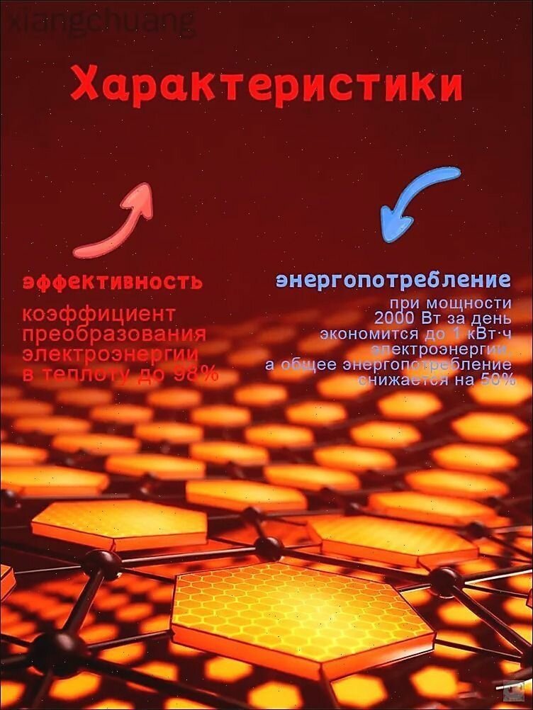 Кварцевый обогреватель для дома настенный с ДУ - Тепловая завеса электрическая Теплэко: энергоэффективный обогреватель для квартиры и дачи