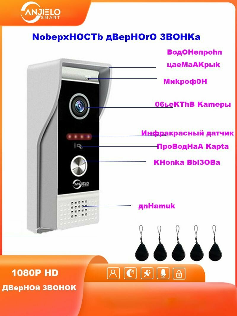 Только вызывная панель-Дверной звонок с разрешением 1080P, Металлический видеодомофон с RFID-картой