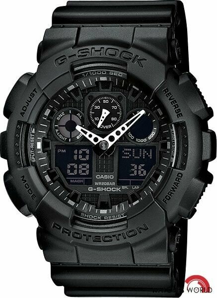 Наручные часы