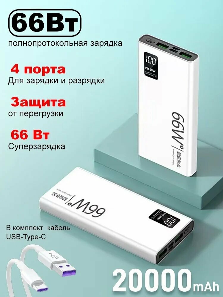 Повербанк 20000 мАч быстрая зарядка, Внешний аккумулятор Hynex литий-полимерный, PowerBank мощный для телефона Белый