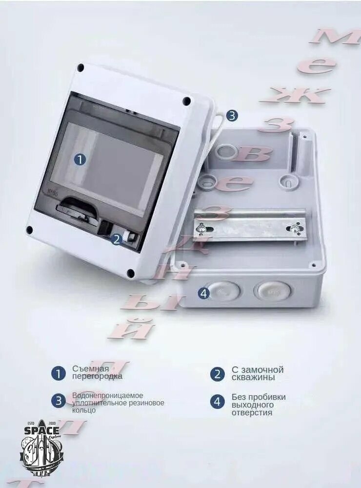 Щиток (бокс) электрический для автоматов на 5 модулей, пластиковый - Щит распределительный навесной