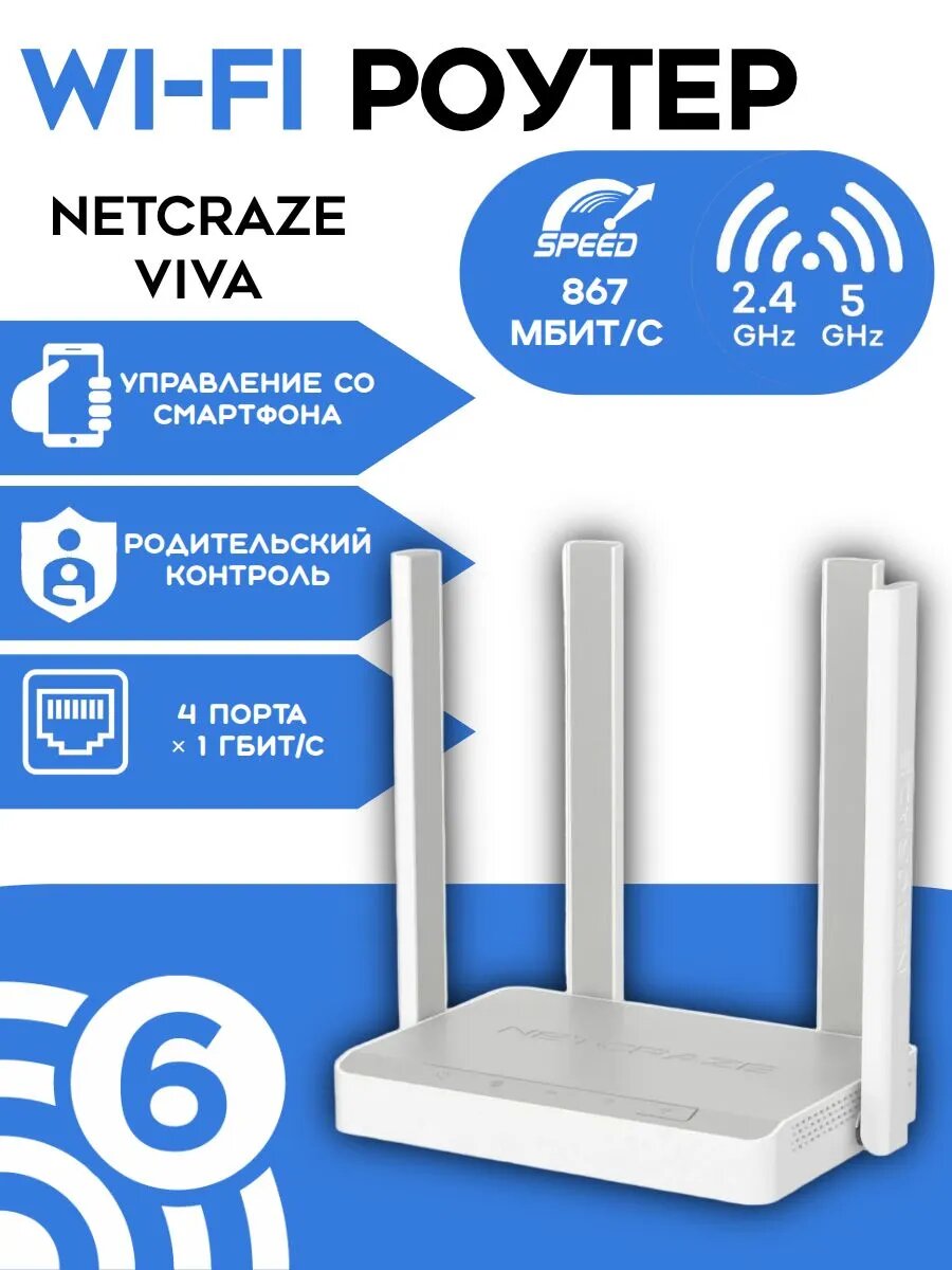 Интернет-центр Netcraze Viva NC-1913 гигабитный с Mesh Wi-Fi 5 AC1200, 4-портовым Smart-коммутатором и портом USB