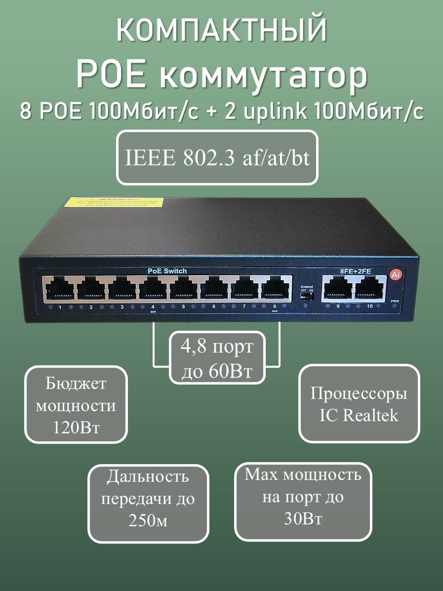 YDA Коммутатор POE свитч с 8POE +2Uplinк 100 Мбит/с , дальность до 250 метров, бюджет 120 Ватт, черный