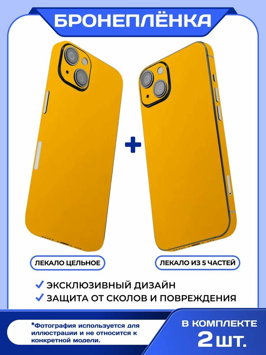 Набор пленок на заднюю панель для iPhone 14