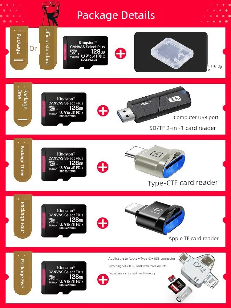 Kingston TF Card 128GB Высокоскоростной MicroSD для видеорегистратора, дрона и фотоаппарата