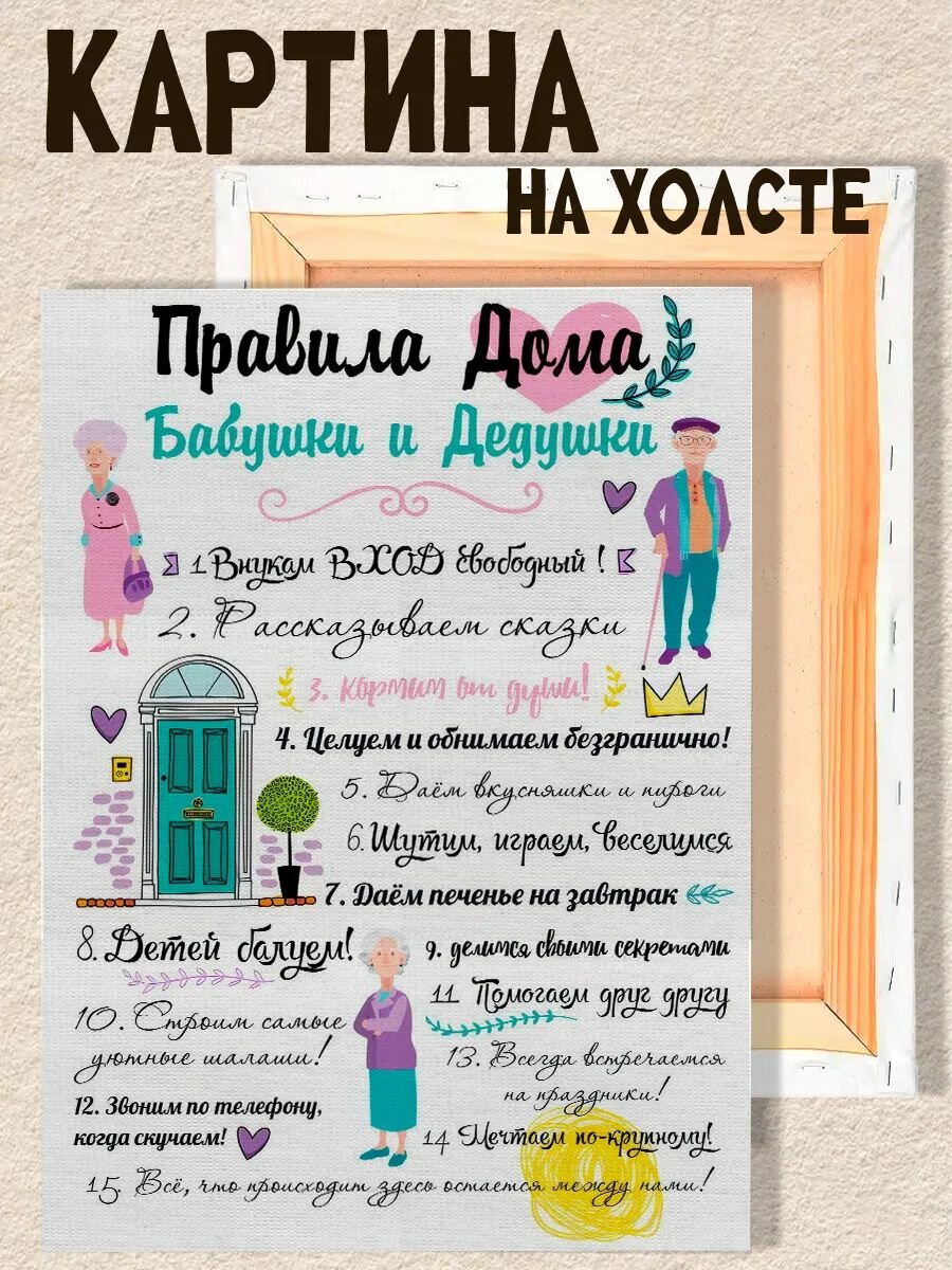 Картина на стену Правила бабушки и дедушки