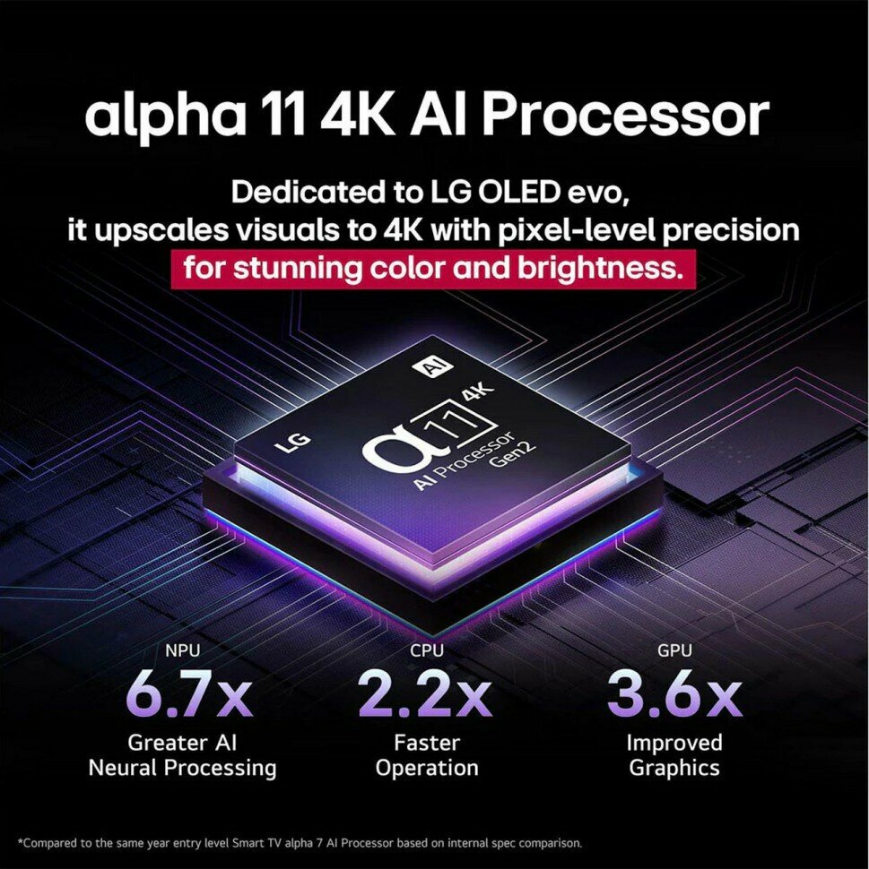 Телевизор LG OLED77G51LW — фото 1