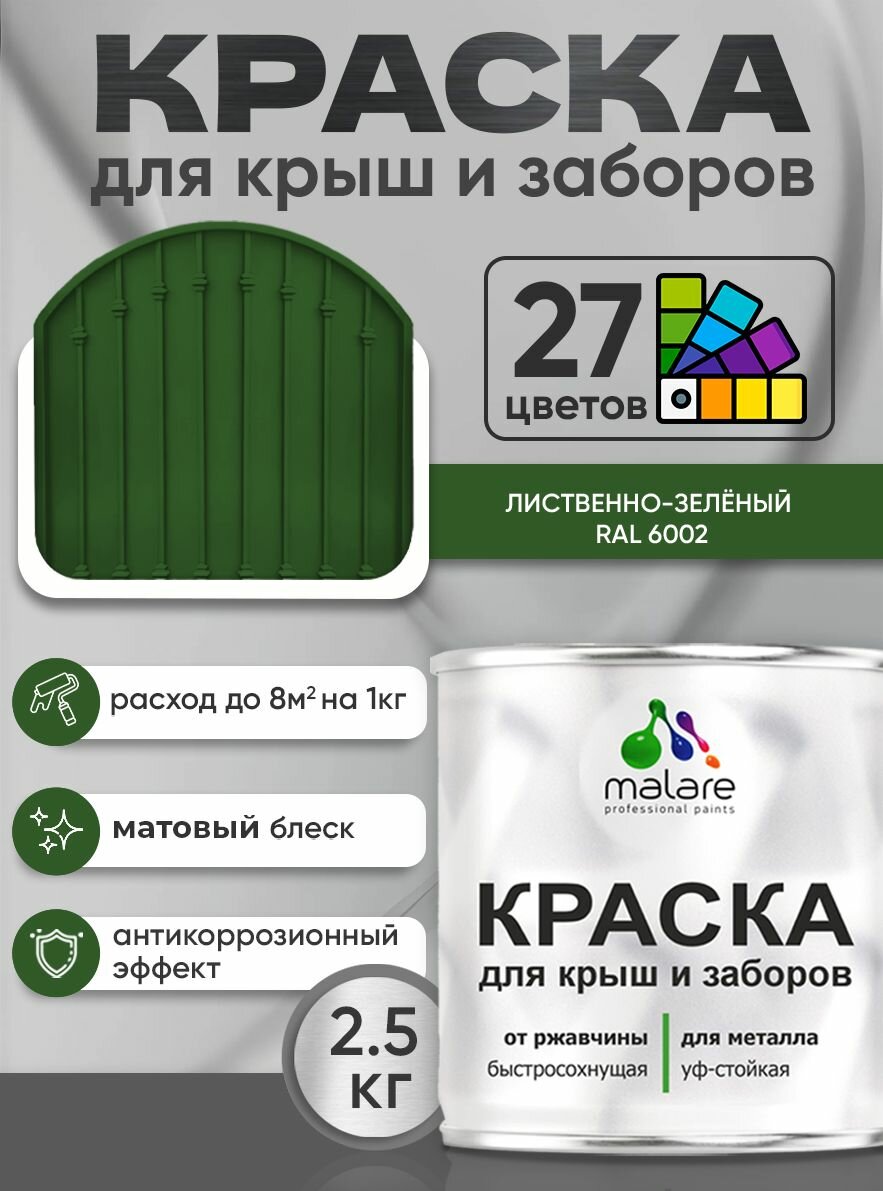 Краска по металлу Malare для крыш и заборов по ржавчине, для наружных работ, быстросохнущая износостойкая RAL 6002 лиственно-зелёный, матовая, 2,5 кг.