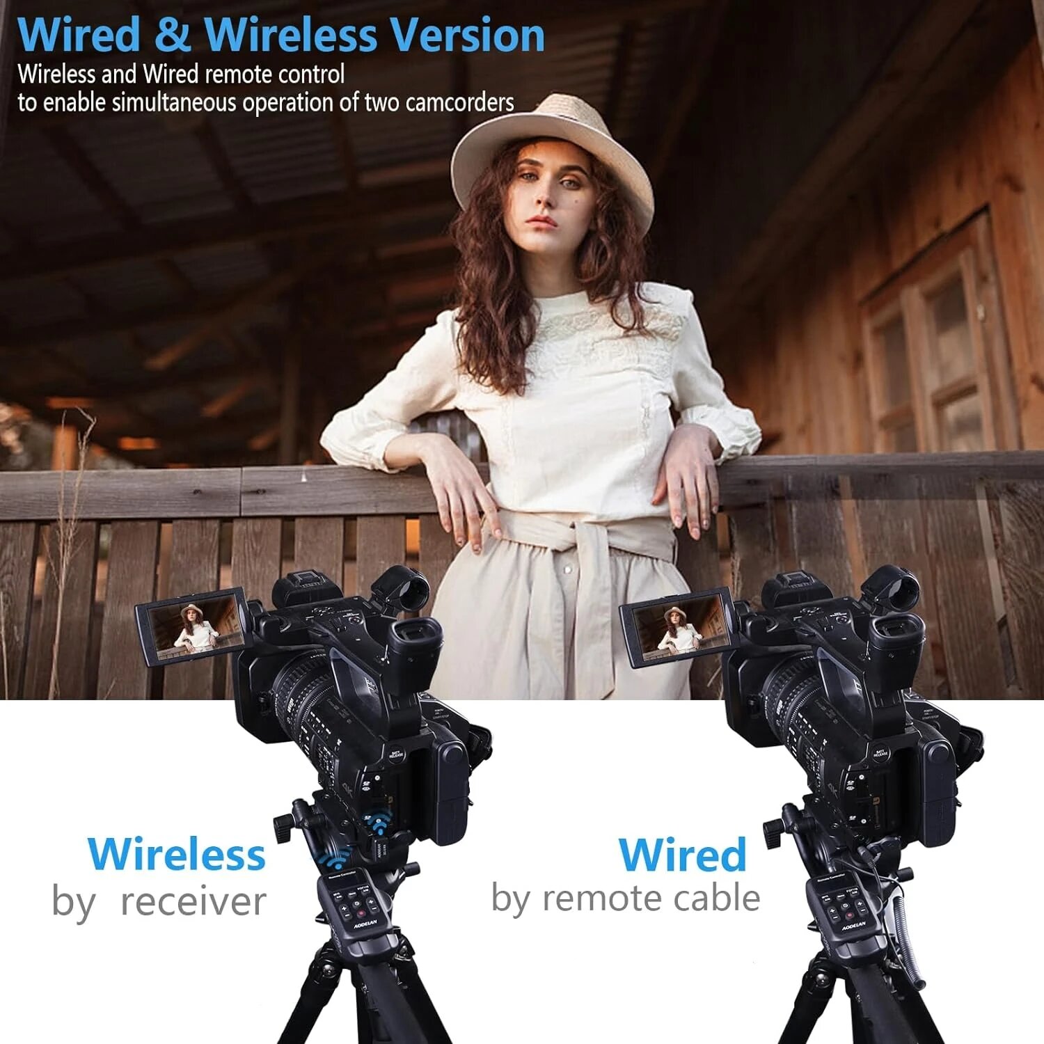 Беспроводной пульт дистанционного управления AODELAN ZC-3 для Canon Sony