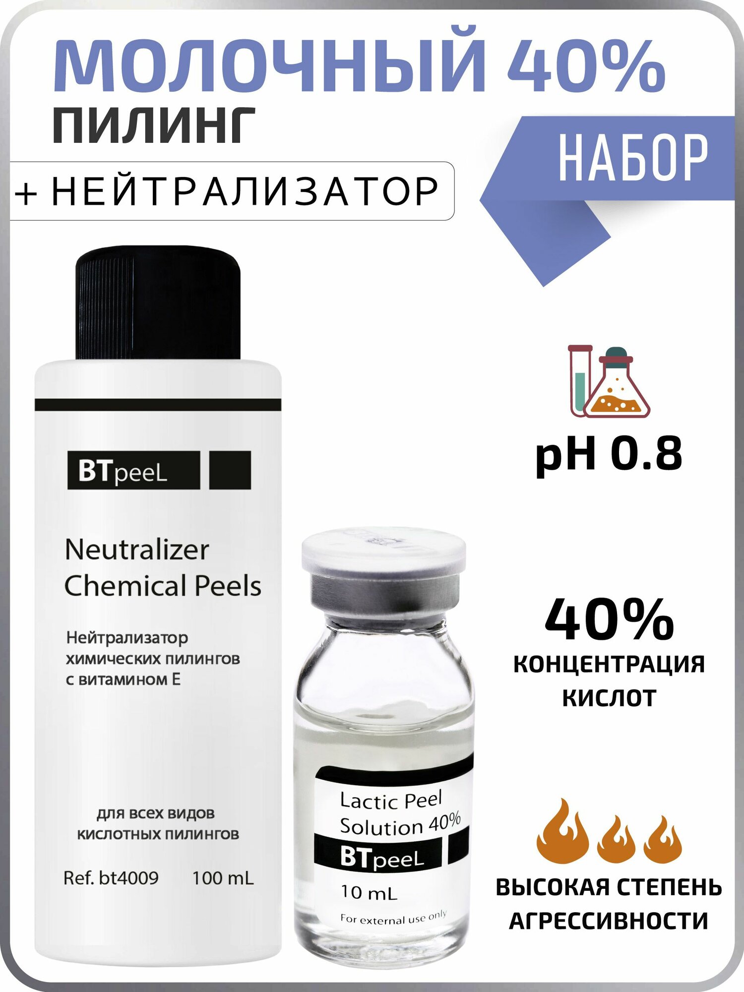 BTpeeL Молочный пилинг Lactic Acid 10мл + Нейтрализатор химических пилингов