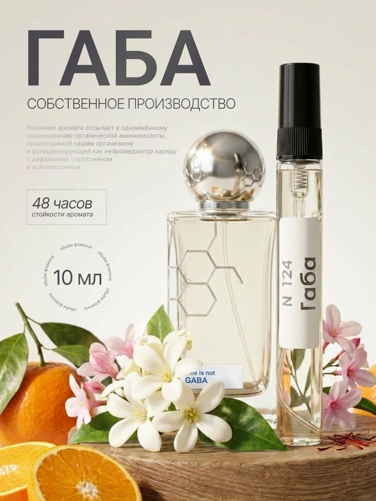 Духи G.DeLara №124 Gaba/Габа, цветочные, унисекс, спрей, 10 мл новинка