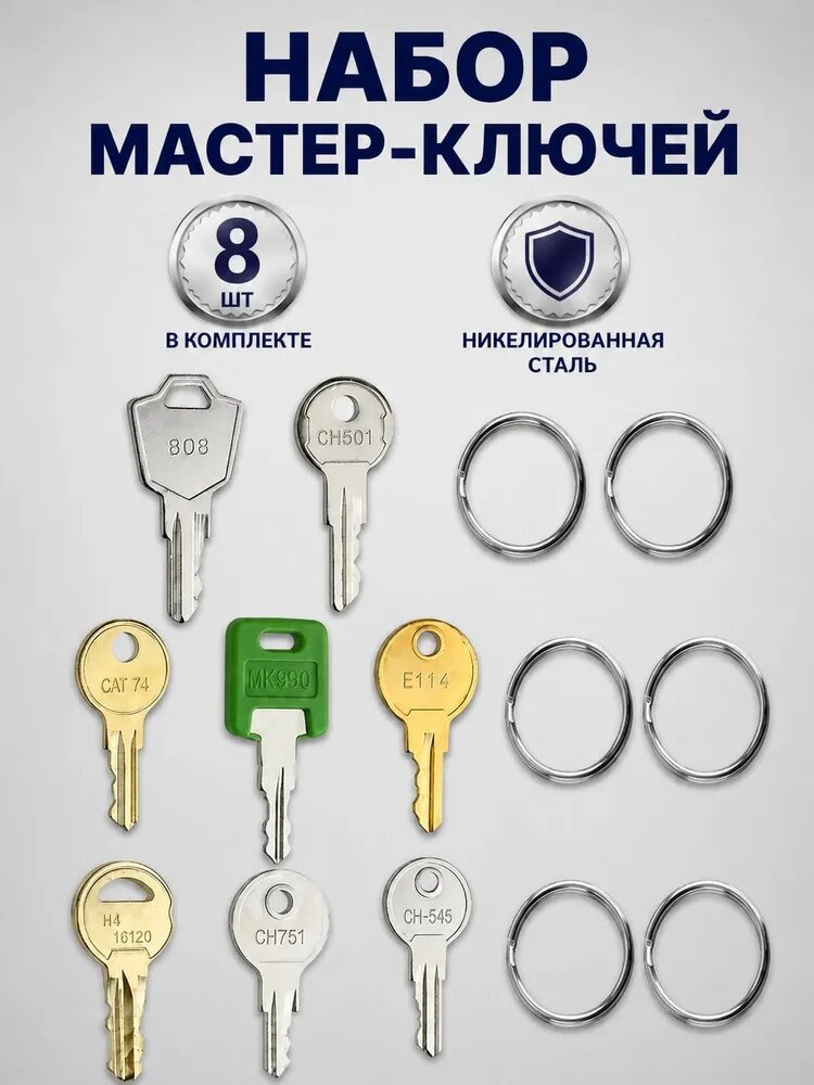 Набор мастер-ключей для систем контроля доступа, 8 шт, никелированная сталь