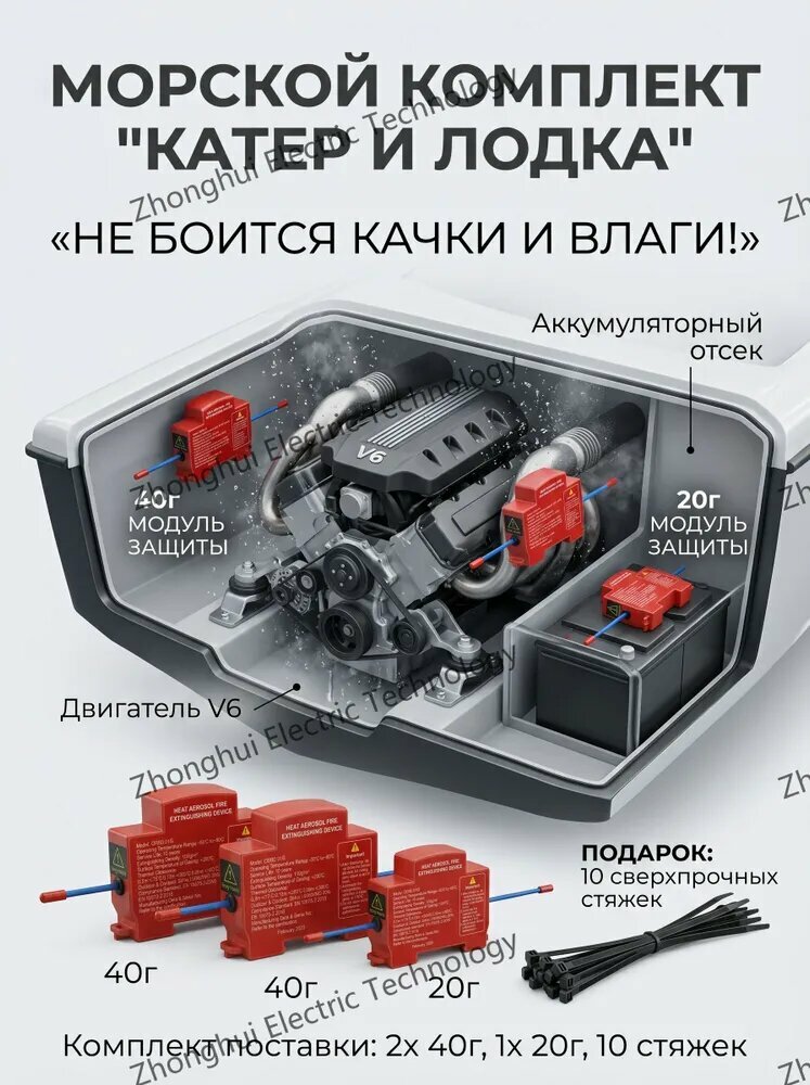 Автономная система защиты от короткого замыкания, автоматический аэрозольный модуль для двигателя автомобиля и электрощитов, термоактивируемый