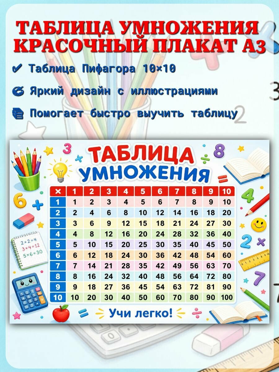 Таблица умножения А3 горизонтальная, красочный плакат с таблицей умножения для школьников, наглядное пособие по математике для начальных классов