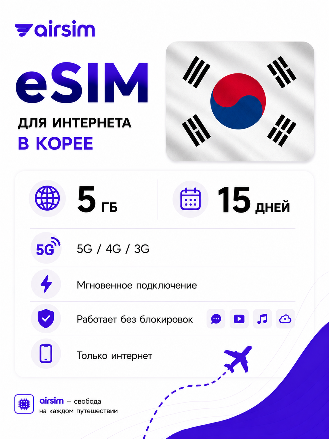 ESIM есим для интернета в Корее: 5 ГБ на 15 дней | Мгновенная активация |