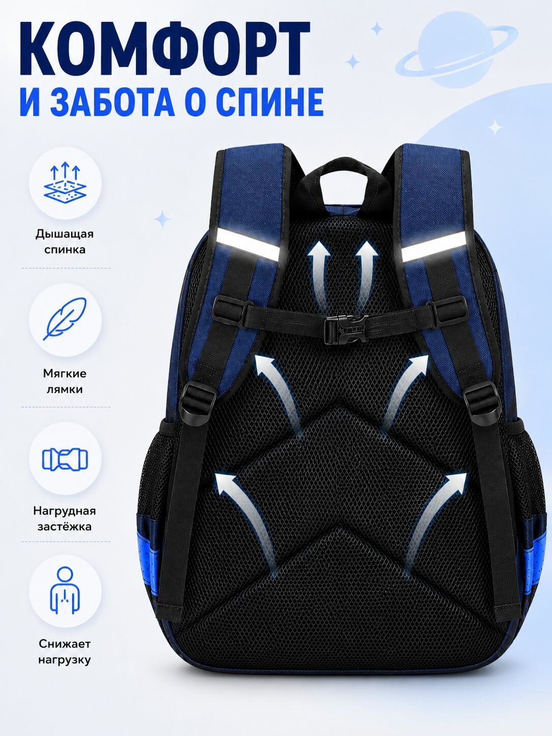Рюкзак, школьный ранец для младших классов, водоотталкивающая ткань, синий — фото 1