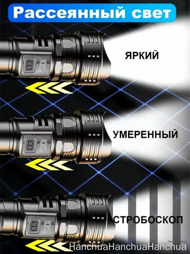 Фонарь-прожектор LIONIX 18650, 6 режимов, цифровой дисплей, мощный луч, немецкое качество, для outdoors — фото 1