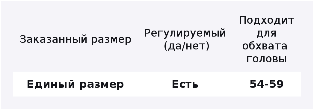 Шапка Under Armour для женщин, размер Один размер — фото 1