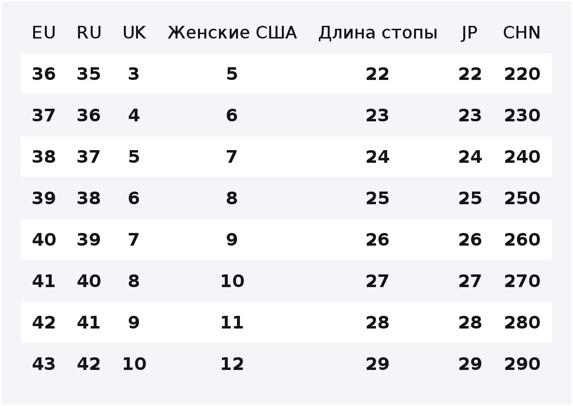 Сабо UGG, размер EU 38 стопа (24CM) — фото 1
