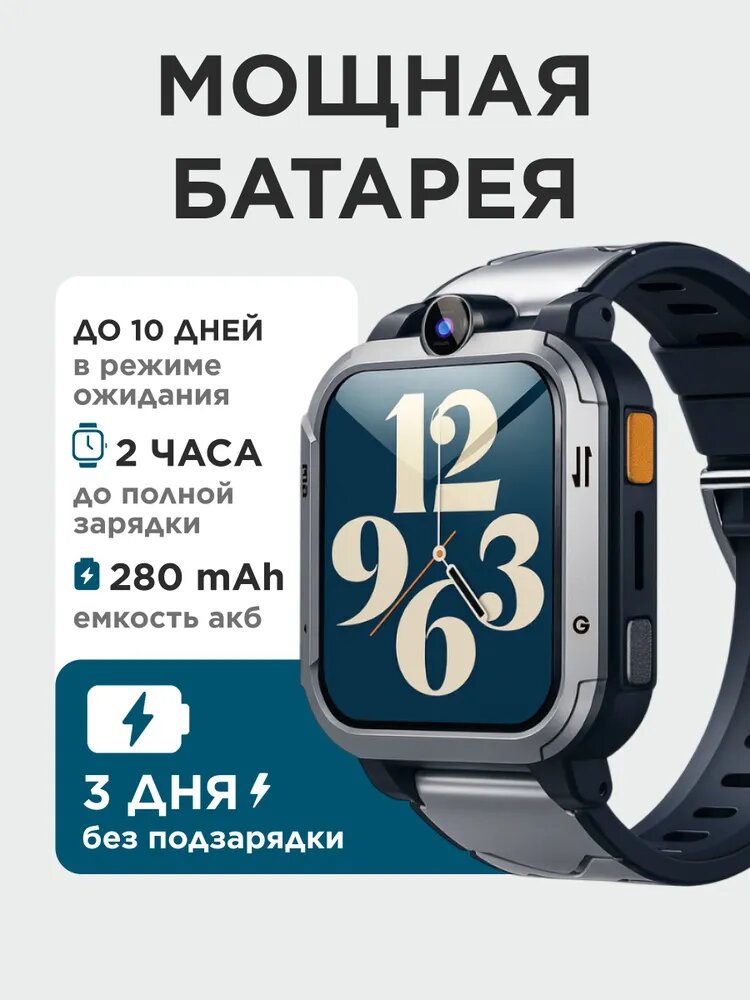 Наручные часы
