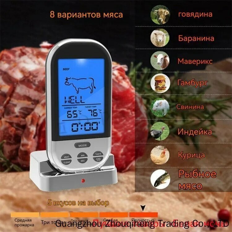 Кулинарный термометр — фото 1