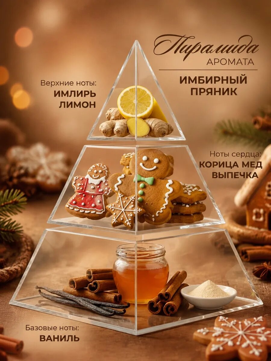 Диффузор для дома рефил — фото 1