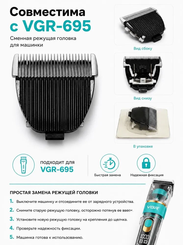 Сменная режущая головка VGR-695