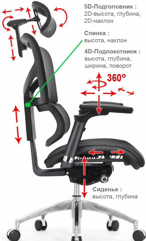 Офисное компьютерное кресло для работы 24/7 Falto Sail Art HSAS-M01-BK-6D