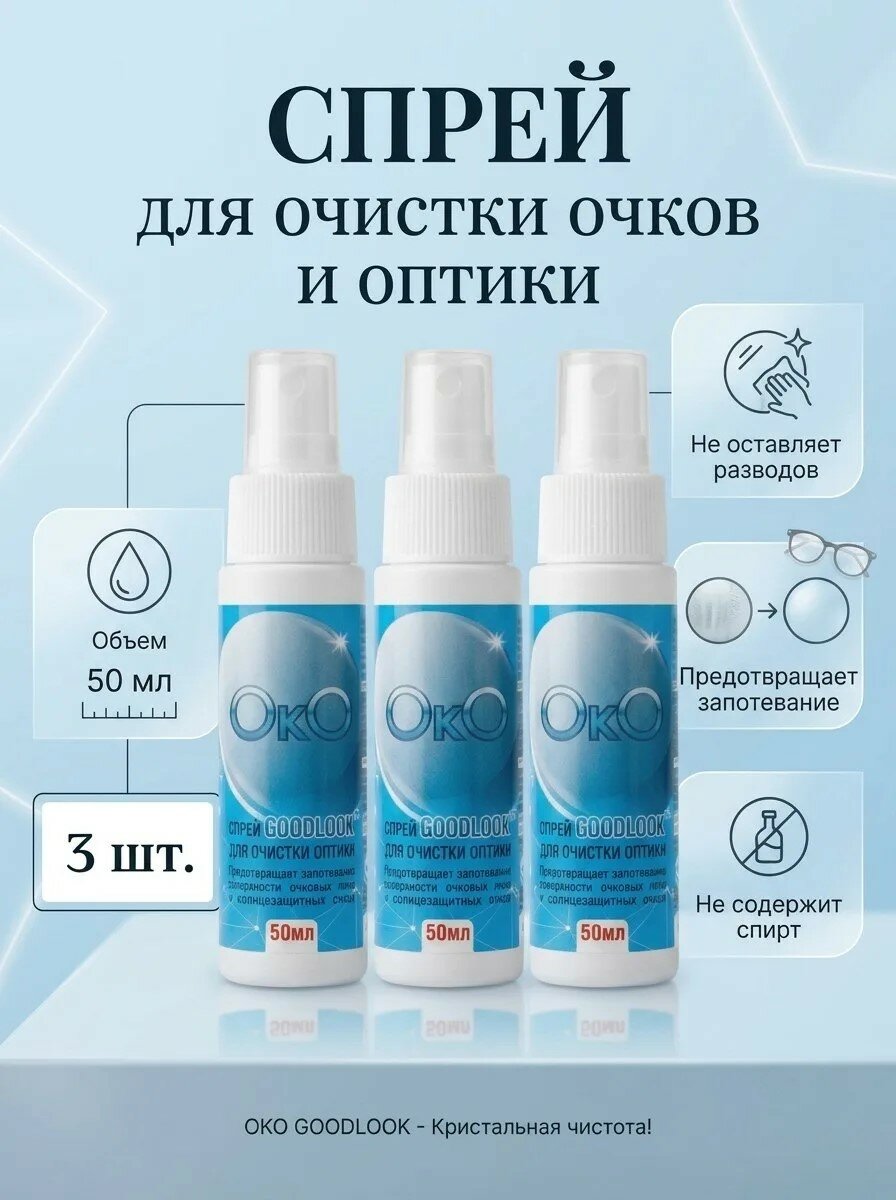 Жидкость для очистки оптики GOOD LOOK OkO 150мл