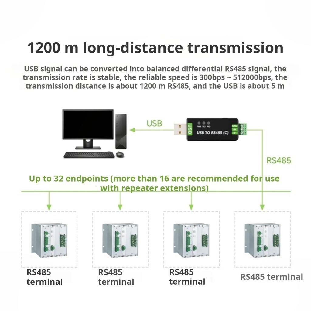 Мини-USB RS485 конвертер — фото 1