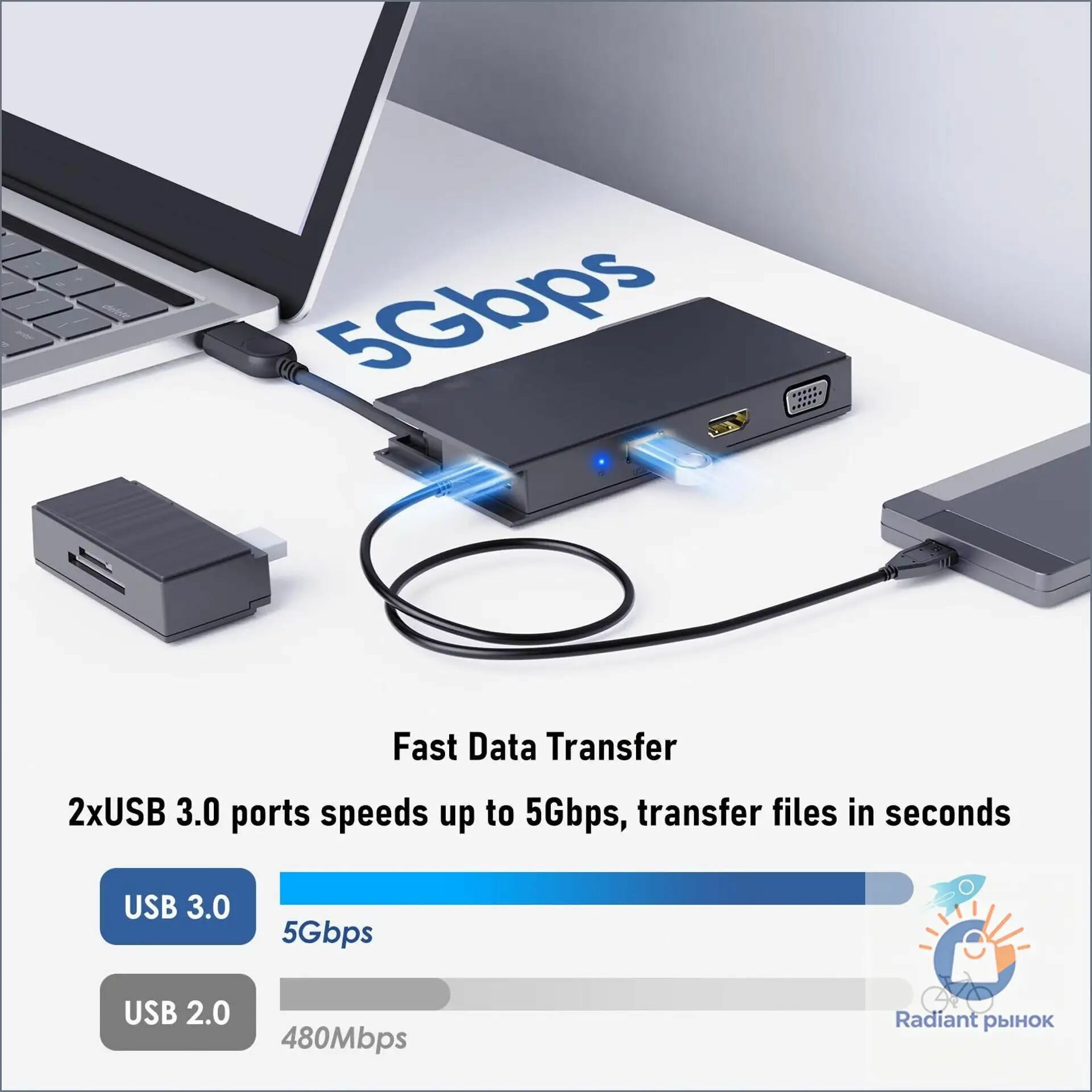 Концентратор USB C — фото 1