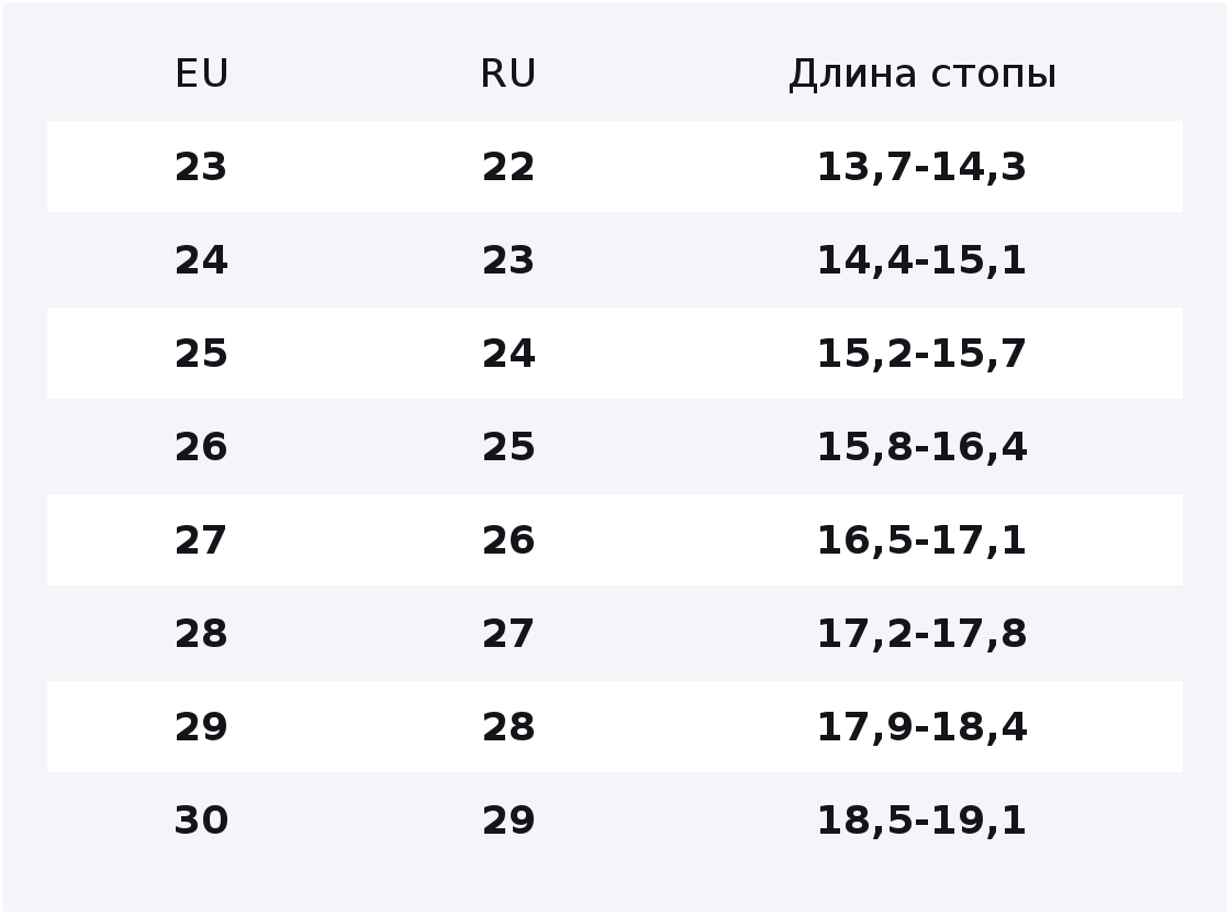 Степки Dr. Kong, размер EU 26 стопа (15,8-16,4CM), черный/бежевый — фото 1