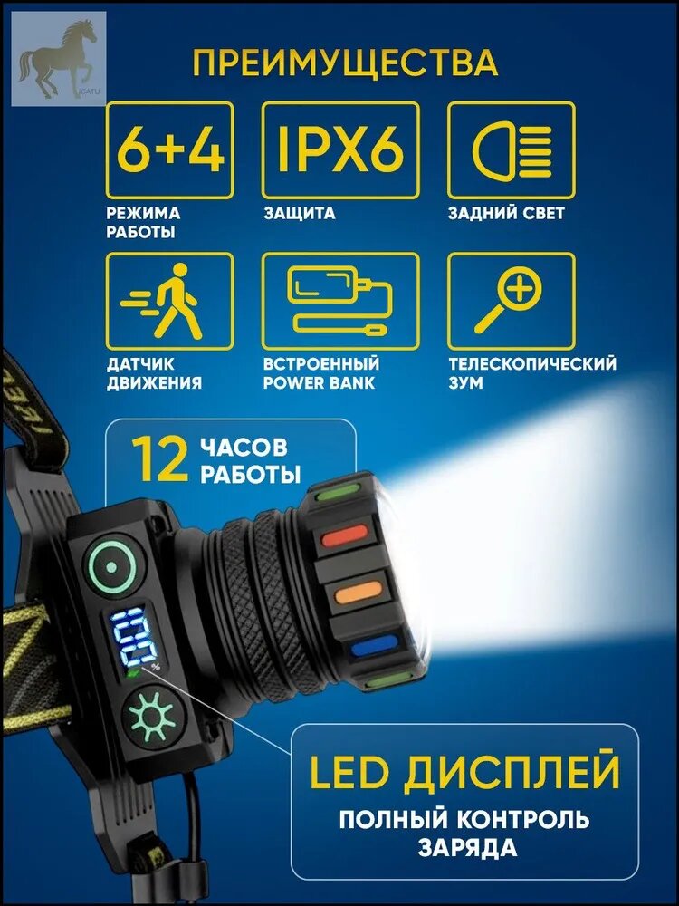 Фонарь налобный LASER с датчиком движения, металлический корпус, Zoom, 3 АKБ в комплекте, IPX6 — фото 1