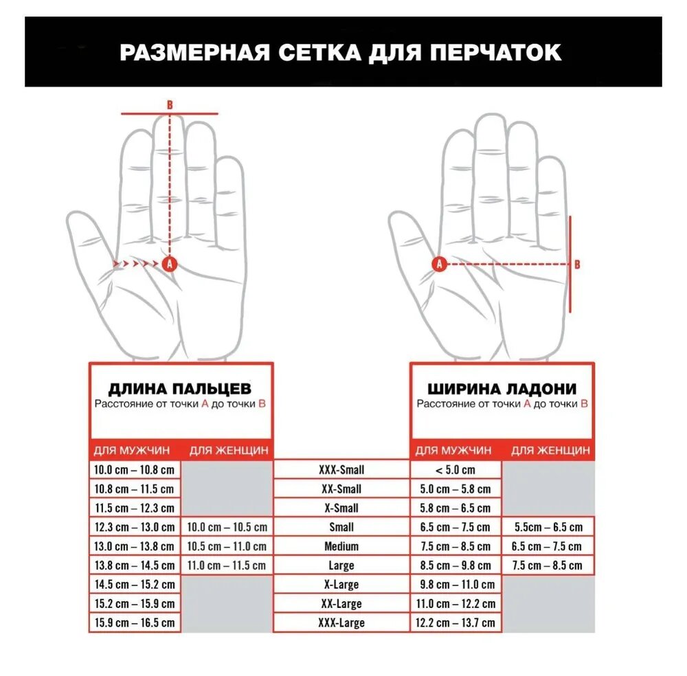 Перчатки защитные — фото 1