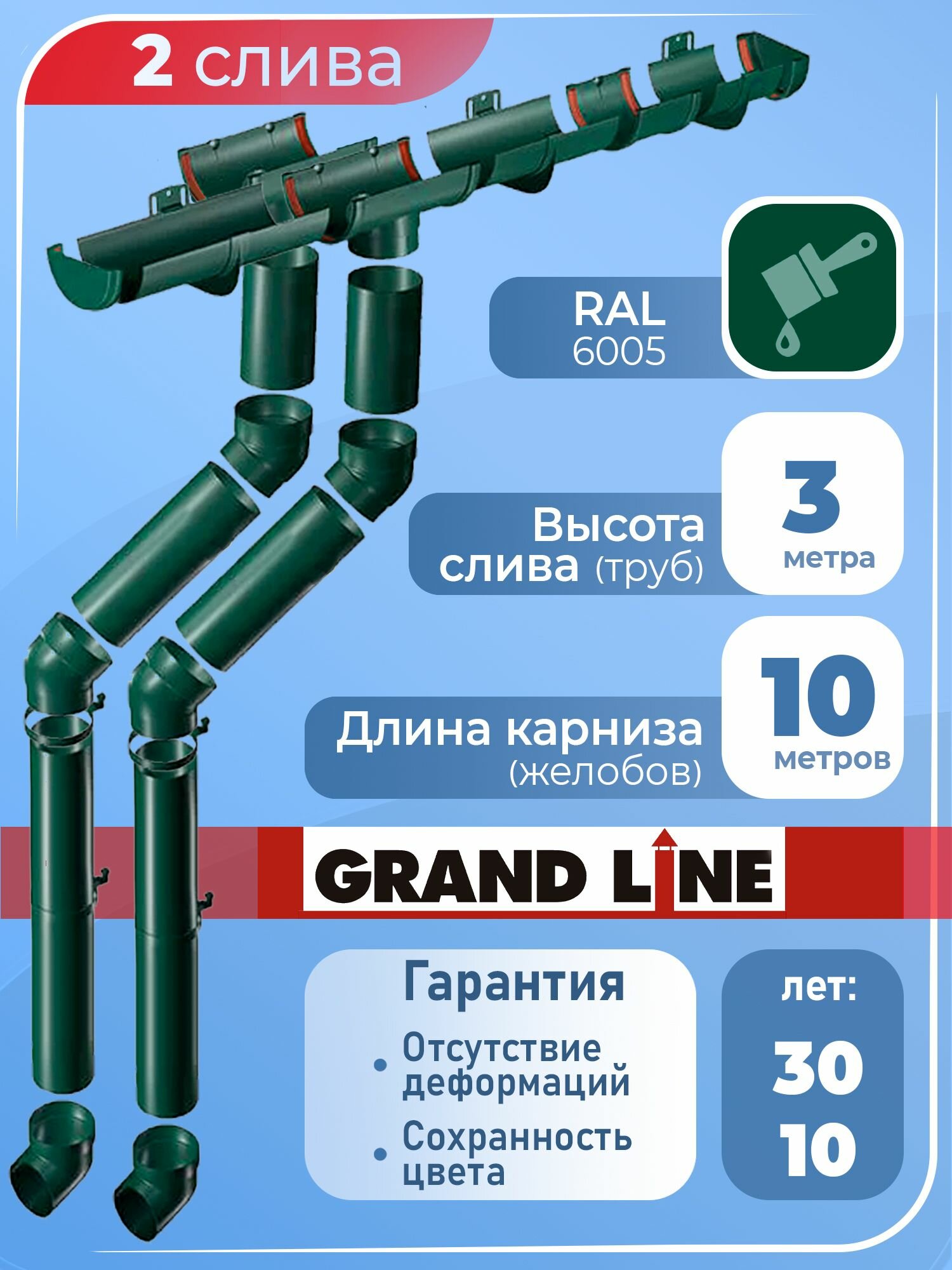 Grand Line Водосточная система ( длина 10 м по 1м / высота 3 м) 2 слива RAL 6005 зеленый 2 слива мох , водосток для крыши пластиковый Гранд Лайн ( 120 мм/ 90 мм) комплект элементов ПВХ