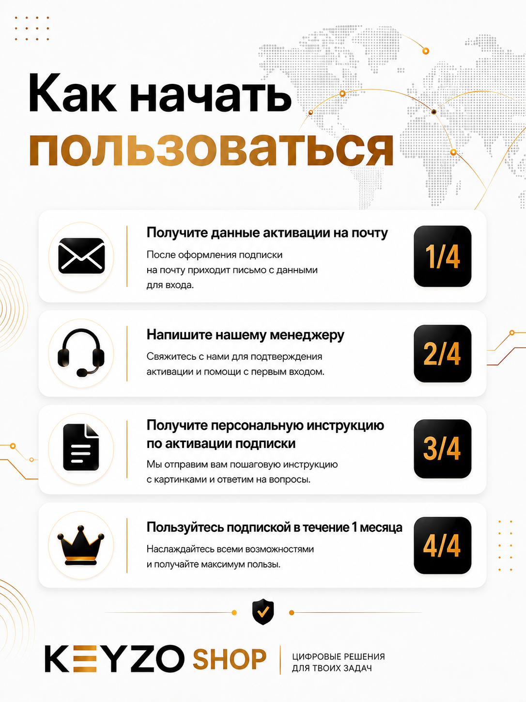 ChatGPT Go 1 месяц — фото 1