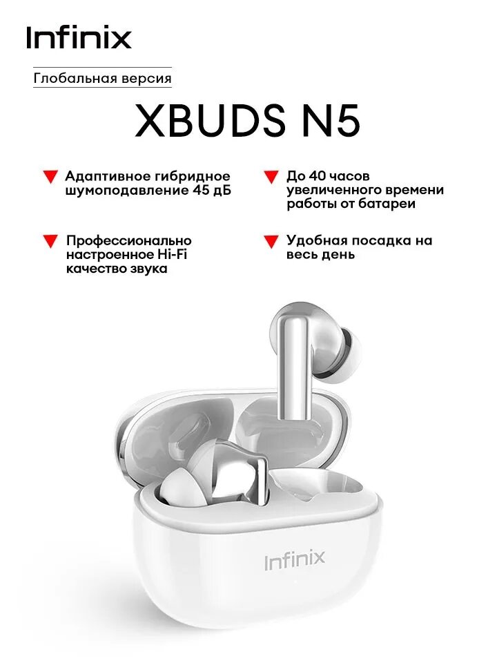 Infinix Наушники беспроводные с микрофоном Infinix XBuds N5, Bluetooth, белый, темно-синий