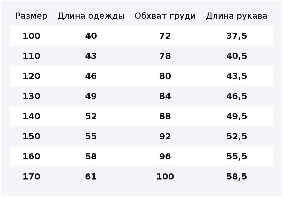 Куртка, размер OneSize — фото 1