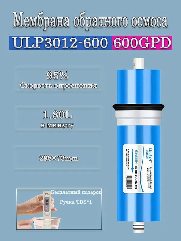 Мембрана обратного осмоса ULP3012-600