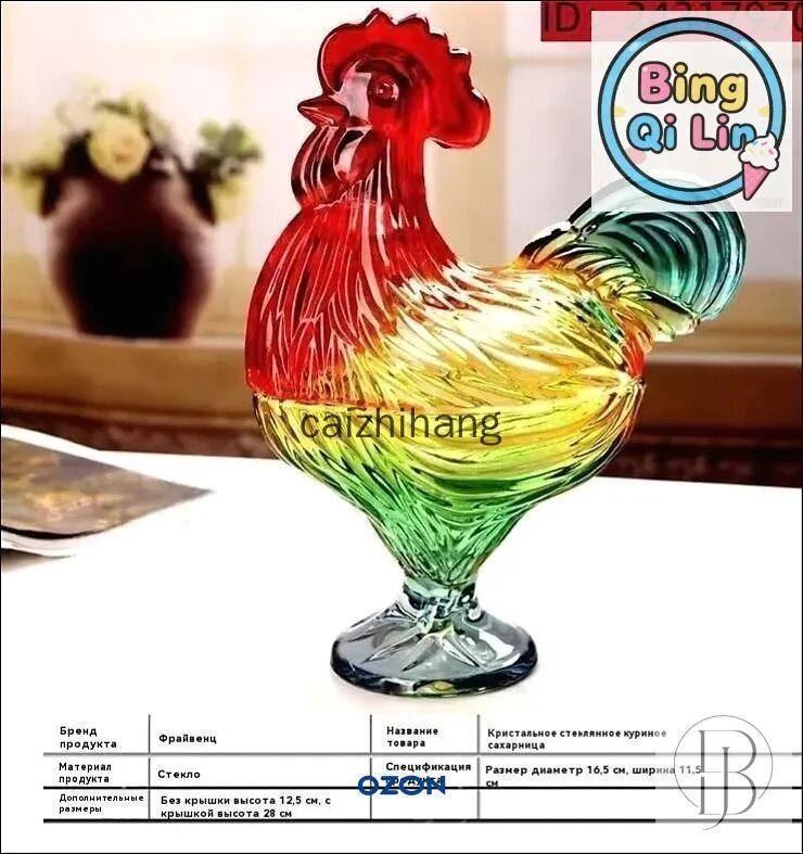 Конфетница