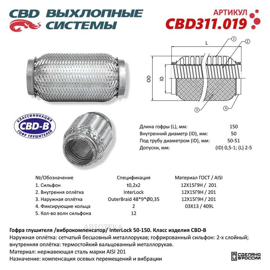 Гофра глушителя 3Х-СЛ INTERLOCK 50-150 CBD CBD311019